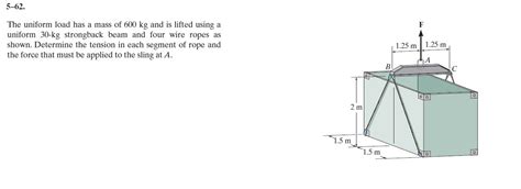 Solved The Uniform Load Has A Mass Of 600 Kg And Is Lifted Chegg