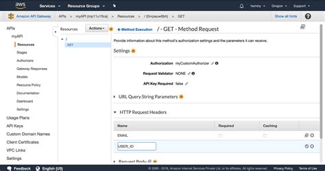 Creating An Api Gateway Lambda Authorizer By Hemny Singh Chegg Medium