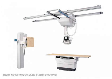 راهنمای خرید دستگاه رادیوگرافی دیجیتال مدیرنس