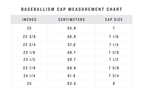 How To Measure For A Fitted Baseball Cap Jointop