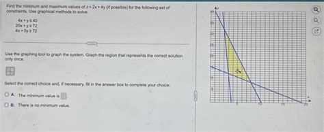 Solved Find The Minimum And Maximum Values Of Z 2x 4y If