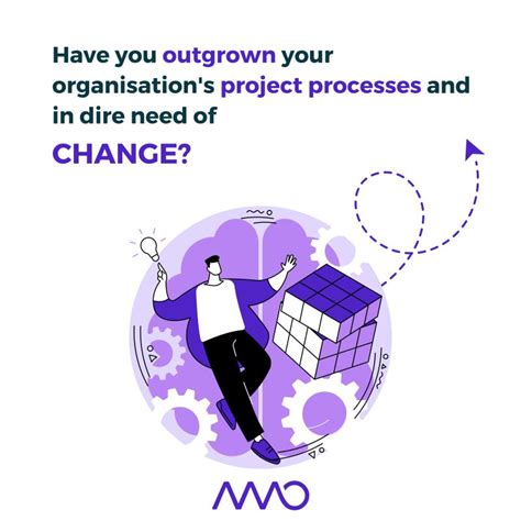 Processimprovement Fatimah Abbouchi