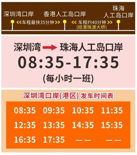 深圳灣口岸全新跨境巴士正式開通 75鐘直達珠海／澳門人工島口岸 U Travel