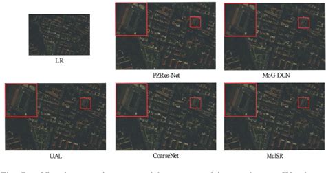 Figure 1 From Multiscale Factor Joint Learning For Hyperspectral Image Super Resolution