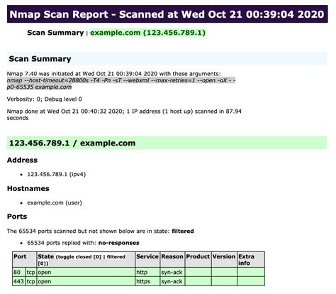 Vulnerability Scanner For Msps And Mssps Hostedscan Security