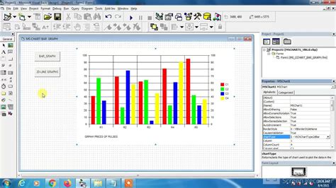 Microsoft Chart Control Usage In Vb60 To Draw Bar Graphs And Line