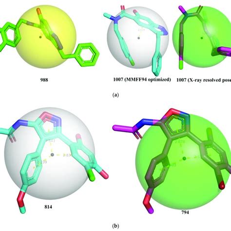 A Comparison Of X Ray Resolved And Mmff94 Optimized Structures Of Download Scientific Diagram