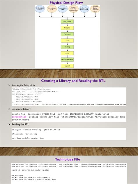 Physical Design Flow With Tool Pdf