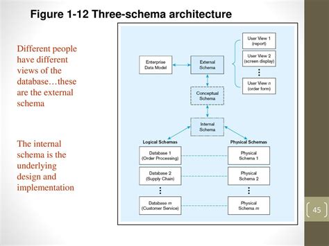Database Fundamentals - ppt download