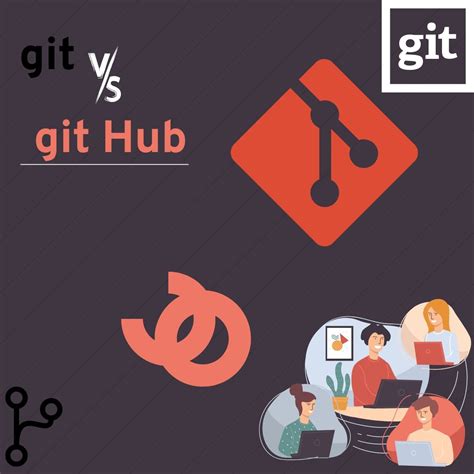 Abhishek Kishor On Linkedin Git Github Versioncontrol Codesharing Collaboration