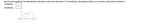 Solved Use The Given Graph Of To Estimate The Intervals On Which The