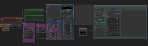 Comfyui Workflow For Sdxl Civitai