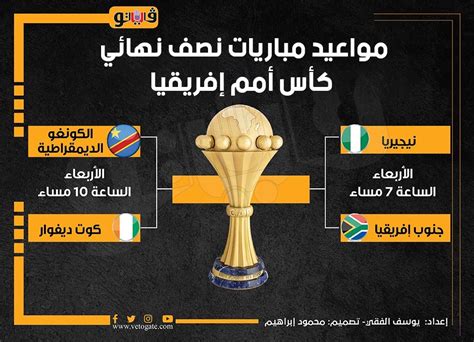 مواعيد مباريات نصف نهائي كأس أمم إفريقيا إنفوجراف