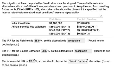 Solved What Is The Irr For The Electric Barriers And The Incremental