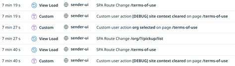 🐛 Rum Custom User Actions Have Wrong `viewid` After Using The Back