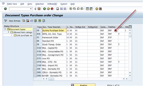 Solved Unable To Show Item Return Checkbox In Me23nme22n Sap