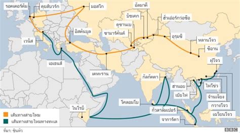 ไทยอยู่ตรงไหนในยุทธศาสตร์ เส้นทางสายไหมมังกรจีน Bbc News ไทย