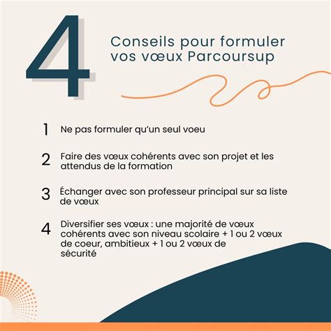 Nos conseils pour formuler vos vœux sur Parcoursup Choix d Avenir