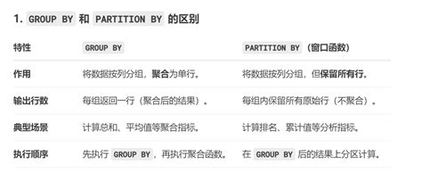 Mysql实战记录——货之商品按热度分类mysql查询热销商品分类排行 Csdn博客