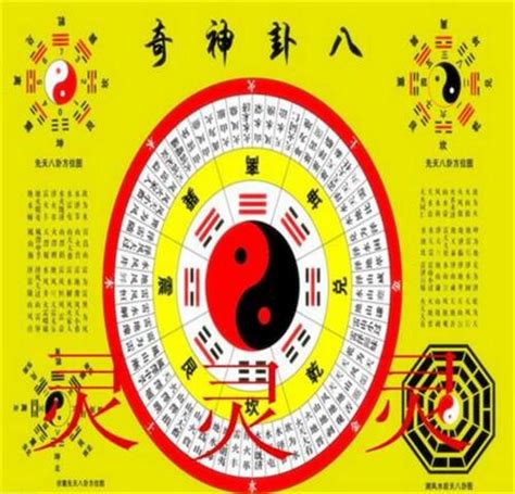 看面相算命图解 免费面相算命 周易算命网