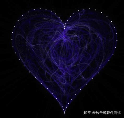 如何用 Python 制作爱心跳动代码？ 知乎