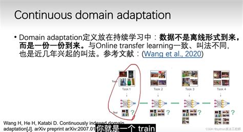 迁移学习 Csdn博客