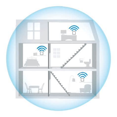 Wifi Consultation And Wifi Signal Strength Testing Malifax Technologies