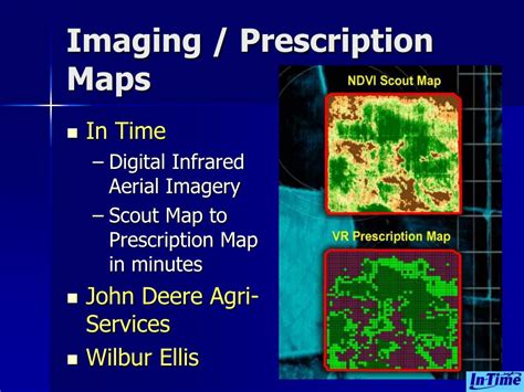 Ppt Variable Rate Technology In Aerial Application Powerpoint