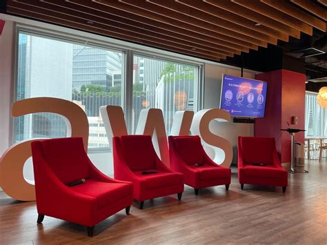 Parth Middha On Linkedin Innovation Cybersecurity Ai Futuretech