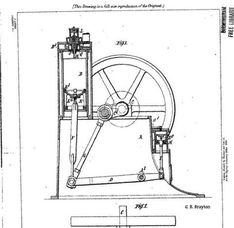 Physics Brayton Cycle HandWiki
