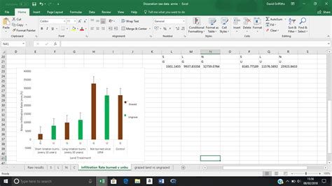 R How To Create A Barplot With Several Variable Stack Overflow