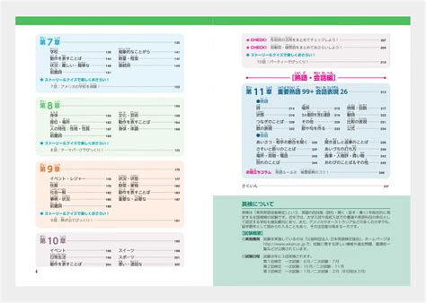 【楽天市場】小学生のための英検3級 合格単語1200 音声ダウンロード付き 送料無料 Jリサーチ出版 英単語 ボキャブラリー 英語教材 英会話