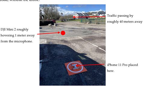 Figure 2 From Acoustic Based Uav Detection Using Late Fusion Of Deep