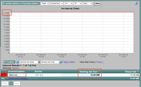 Gartner Magic Quadrant For Apm 2014 Cheap Sale