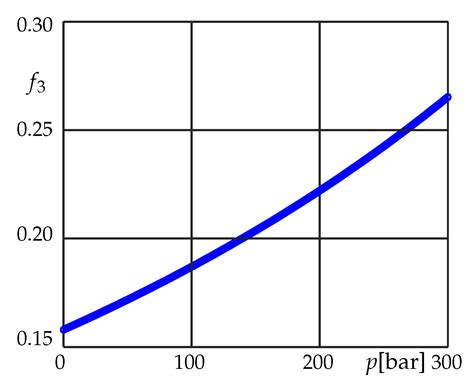 geosciences free full text an open source code for fluid flow