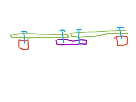 Osb Boards Uneven In Depth Remedy