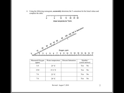 solved 4 using the following nomogram accurately determine