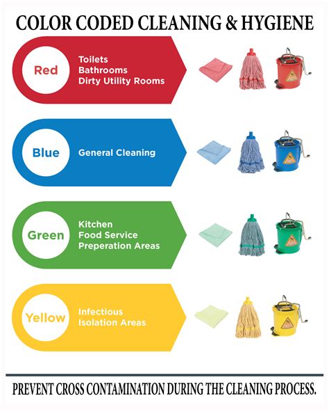 🌈 What Is Color Precise Janitorial Supplies And Services Facebook