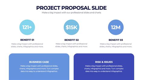 Frequently Asked Questions Faq Presentation Powerpoint Template And