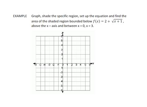 Solved Graph Shade The Specific Region Set Up The Equation Chegg