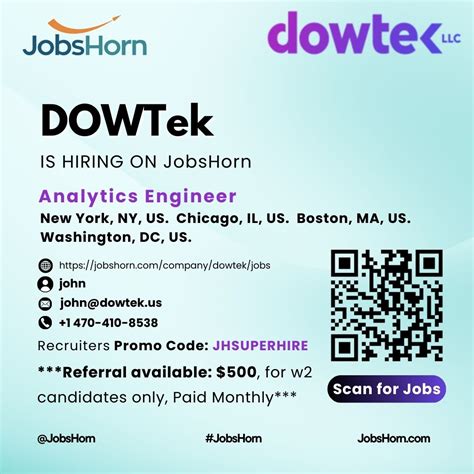 Jobshorn Analyticsengineer Powerbi Tableau Sql Businessintelligence Datavisualization