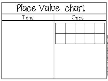 Place Value Chart Tens And Ones By Silviya V Murphy TpT