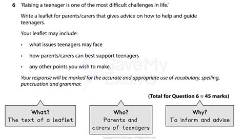 Leaflet Examples Edexcel Igcse English Language