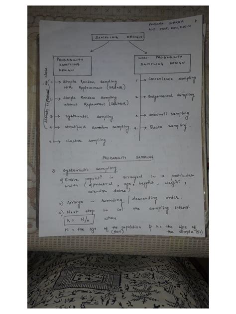 Sampling Design Research Methodology Pdf