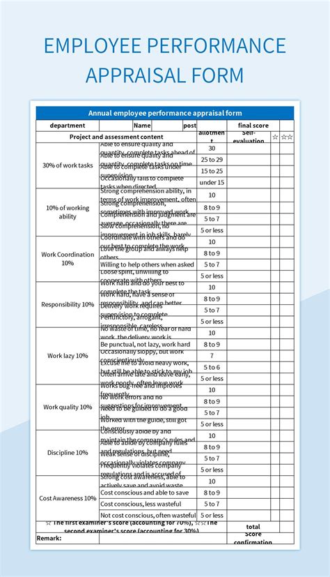 Annual Assessment Form Performance Appraisal Excel Te Vrogue Co