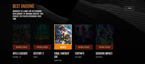 【pc游戏】tga 2022年获奖作品汇总：年度最佳游戏为《艾尔登法环》 3楼猫