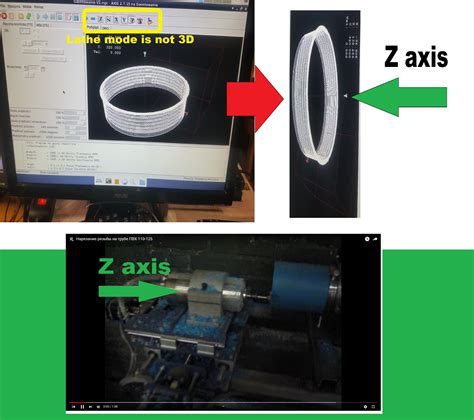 How Do I Rotate A Coordinate System Z Axis Horizontal Milling Machine