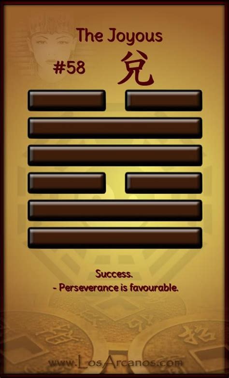 I Ching Hexagram 58 The Joyous And Its Meaning