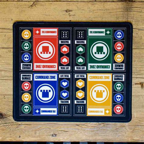 Command Center Playmat Ver 2 Mox Boarding House