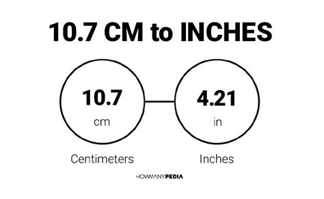 107 Cm To Inches